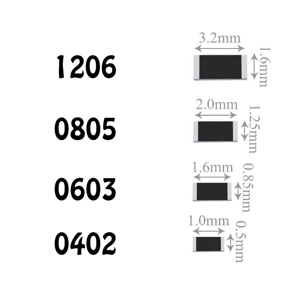 Resistor SMD | 1206 | 0.25W | 2R2 | Electronics Katrangi Trading